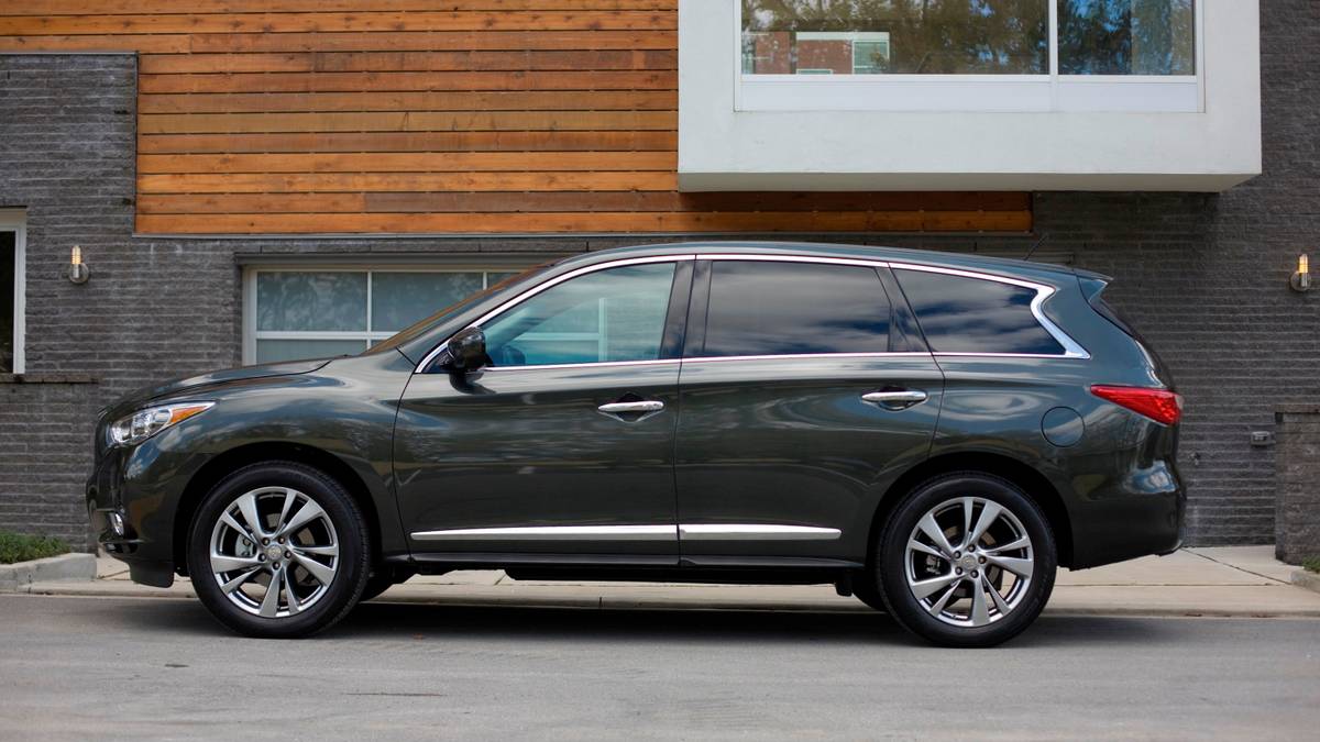 2013 Infiniti JX35 Price Trends