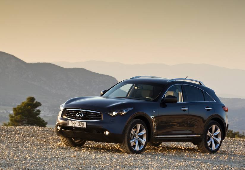 Infiniti FX37: Review, Pricing, Photos, and Specs