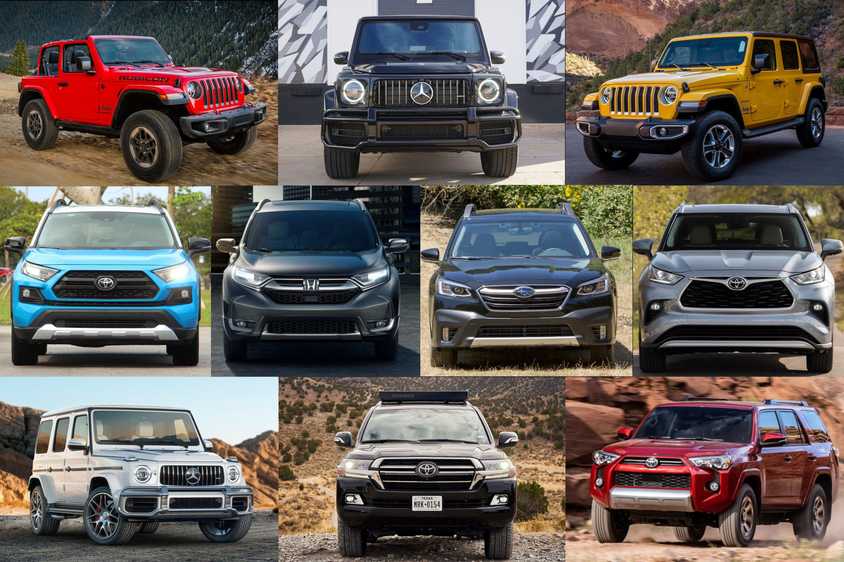 Best SUVs of 2020