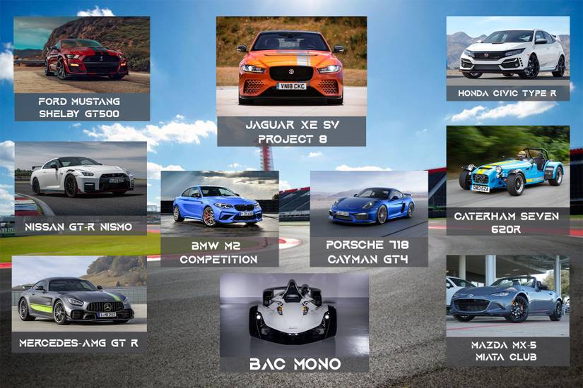 Best Street Legal Track Cars For 2020
