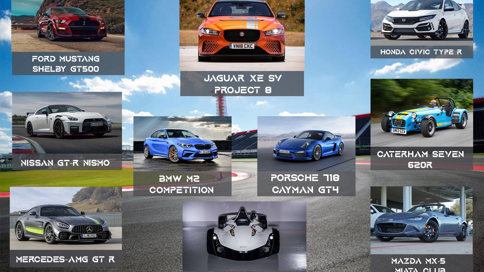 Best Street Legal Track Cars For 2020