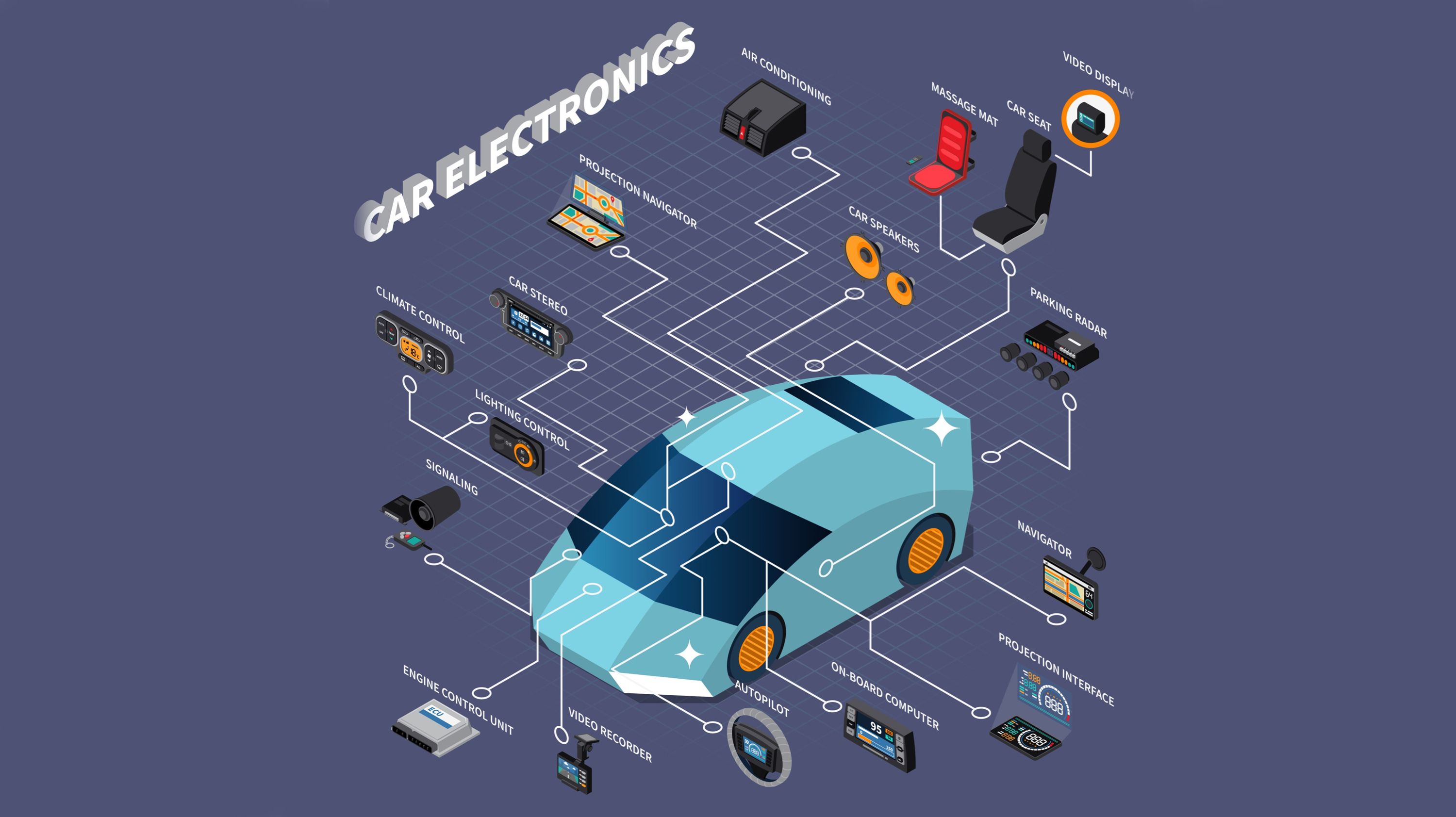 How To Upgrade Your Old Car With New Tech On A Budget