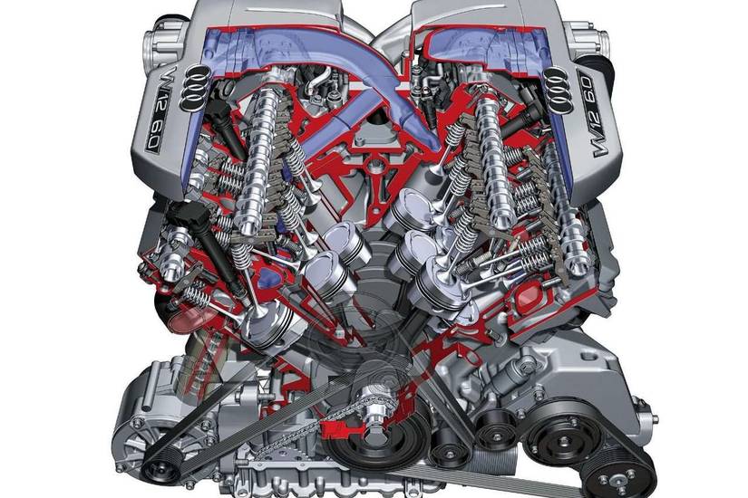 Your Complete Guide To W Engines