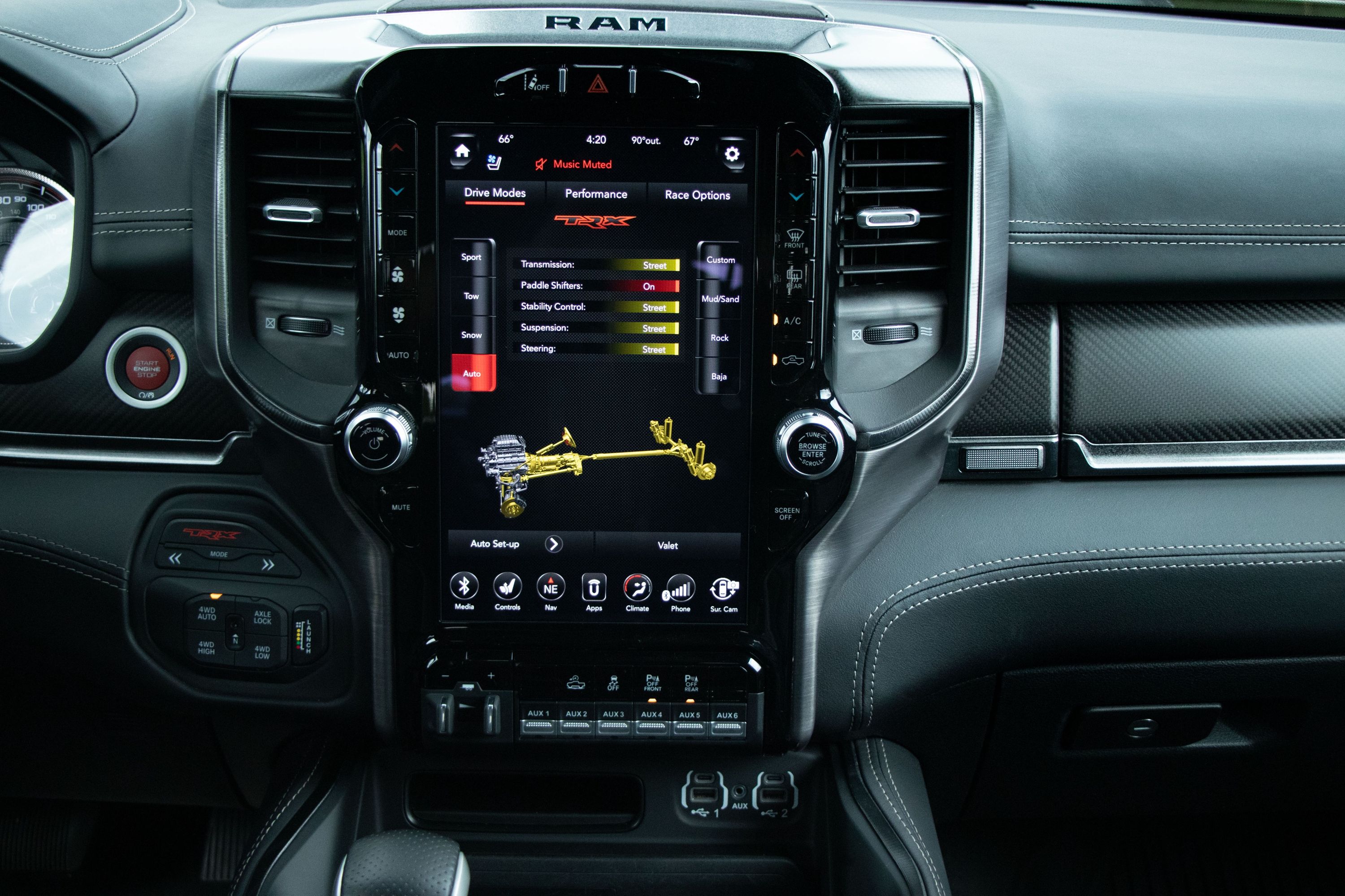 Best V6 Pickup Trucks for 2024 | CarBuzz