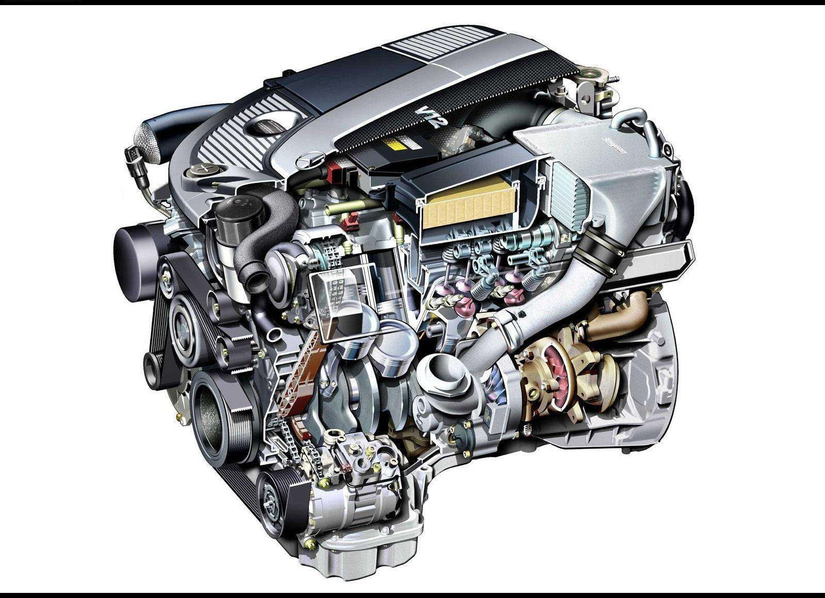 What Is Engine Displacement: Unlocking Power and Performance Explained ...